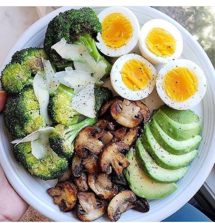3 Keto Meal Plans Keto Diet Pakistan 3 Keto Meal Plans Keto Diet Pakistan